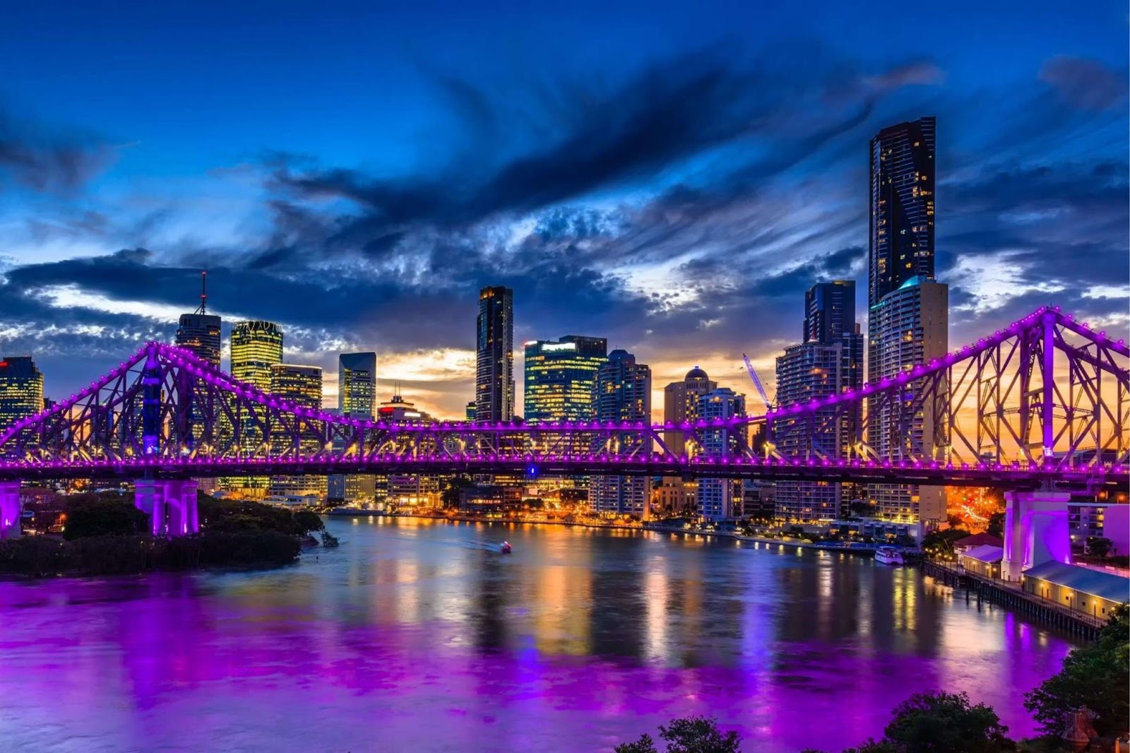 A Guide to Corporate Taxes in Australia | Commenda